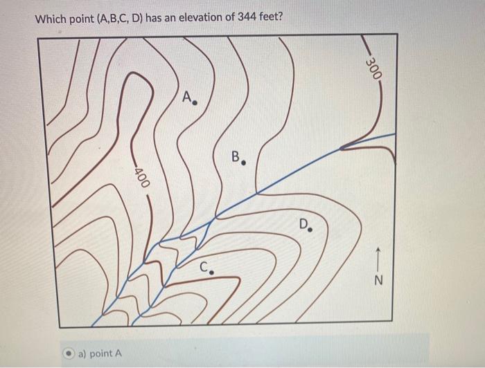 Solved What is the contour interval for the figure below? D | Chegg.com