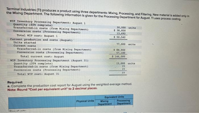 Solved Terminal Industries (TI) produces a product using | Chegg.com