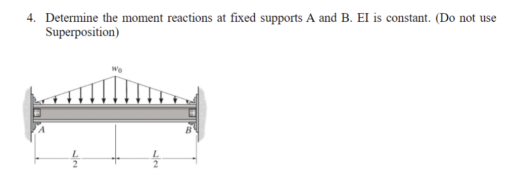 Solved Determine The Moment Reactions At Fixed Supports A