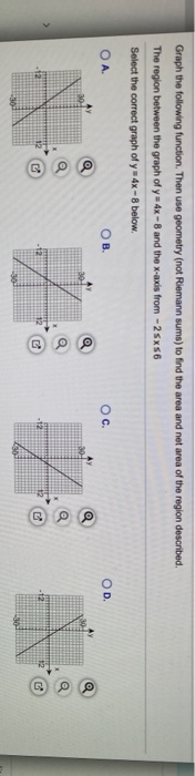 Solved Graph the following function. Then use geometry (not | Chegg.com