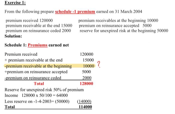 Solved why the (premium receivable at the beginning) | Chegg.com