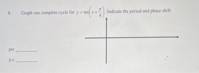 Solved 8. Graph one complete cycle for y=tan(x+4π). Indicate | Chegg.com