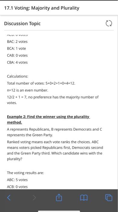 Solved 17.1 Voting: Majority and Plurality Discussion Topic | Chegg.com