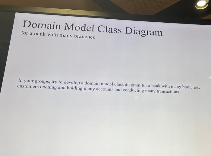 Solved Domain Model Class Diagram for a bank with many | Chegg.com