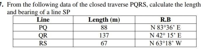 Solved From the following data of the closed traverse PQRS, | Chegg.com