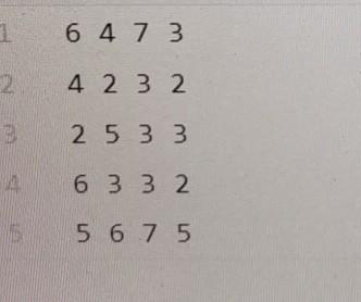 Solved int init(int argc, char *argv[], const char | Chegg.com
