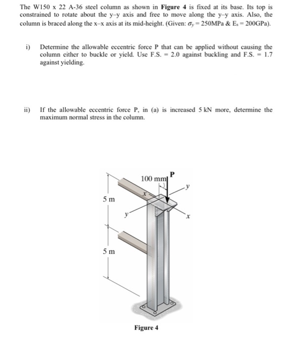 Solved The W150 x 22 A-36 steel column as shown in Figure 4 | Chegg.com