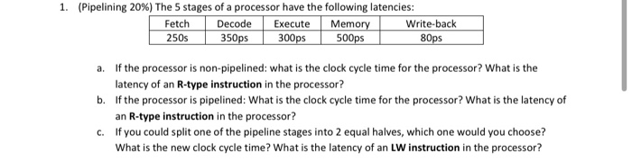 1. (Pipelining 20%) The 5 stages of a processor have | Chegg.com