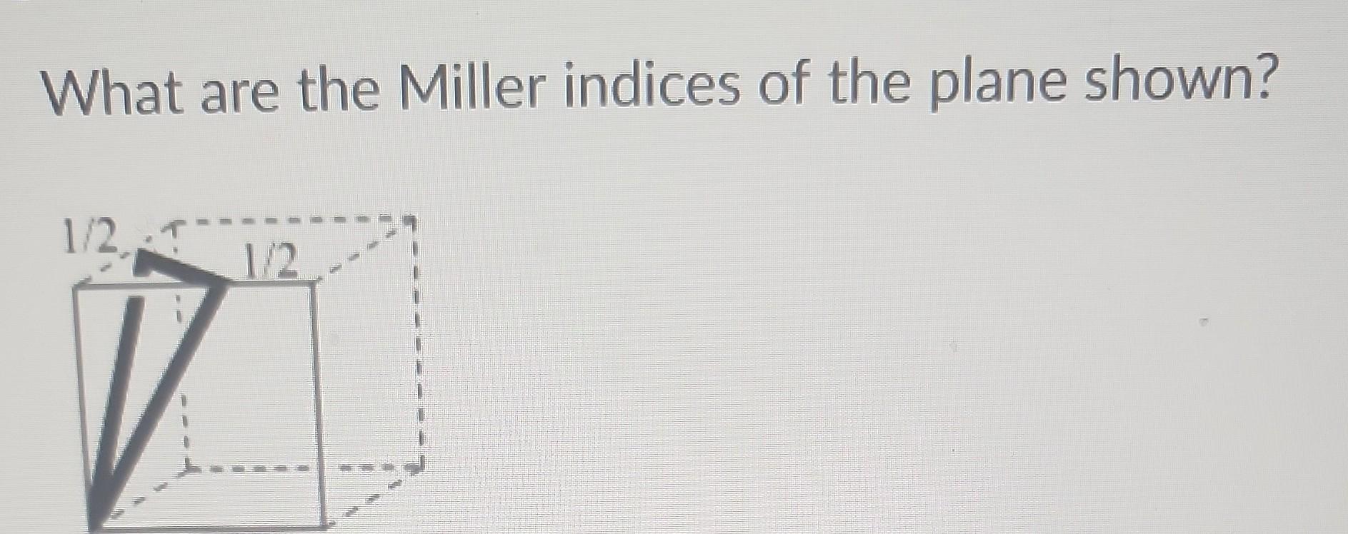 Solved What are the Miller indices of the plane shown? What | Chegg.com