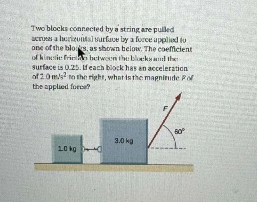 Solved Two blocks connected by a string are pulledacruss a | Chegg.com