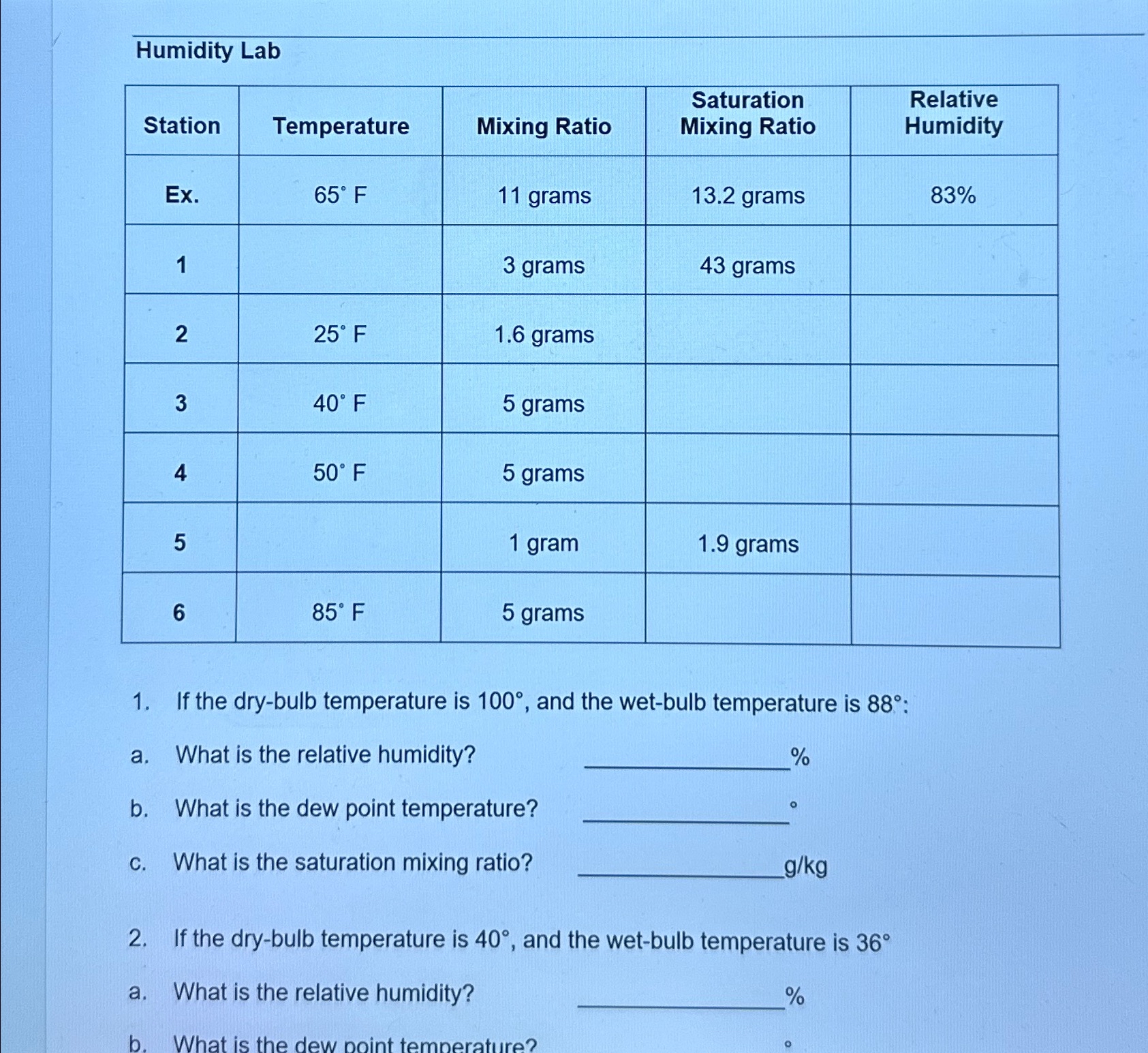 Solved Humidity Lab\table[[Station,Temperature,Mixing | Chegg.com