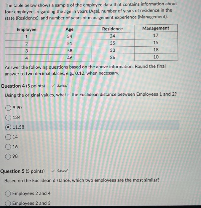Solved The table below shows a sample of the employee data | Chegg.com