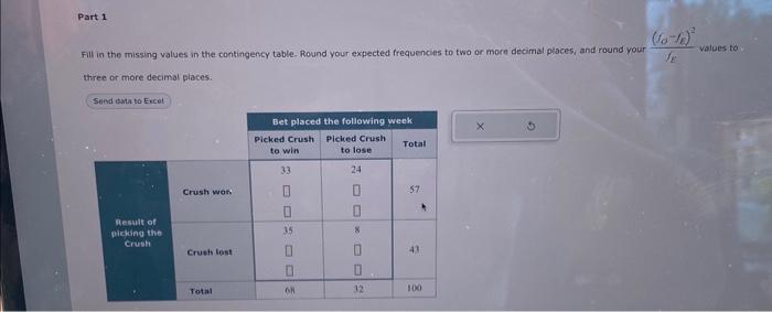 Solved \r\nFill in the missing values in the contingency | Chegg.com