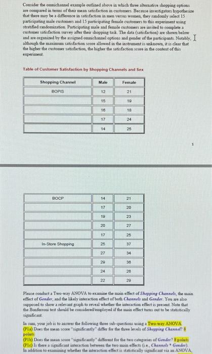 Solved Consider the omnichannel example outlined above in | Chegg.com