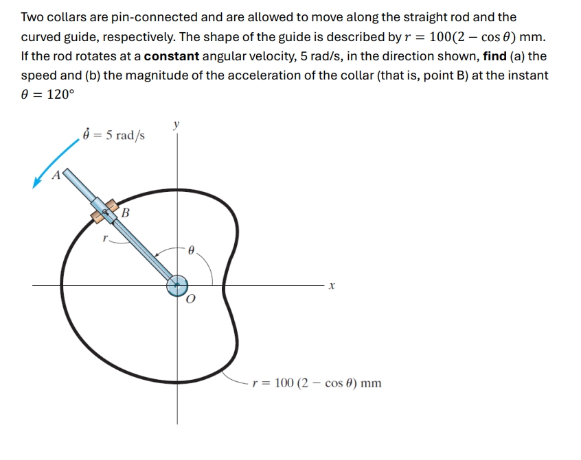 Solved Two collars are pin-connected and are allowed to move | Chegg.com