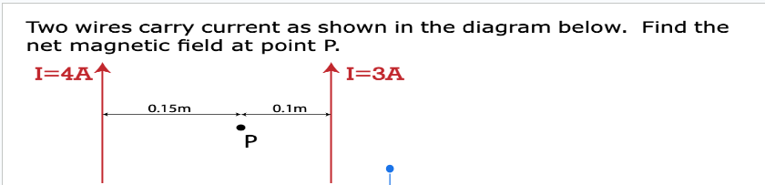 Solved Two wires carry current as shown in the diagram | Chegg.com