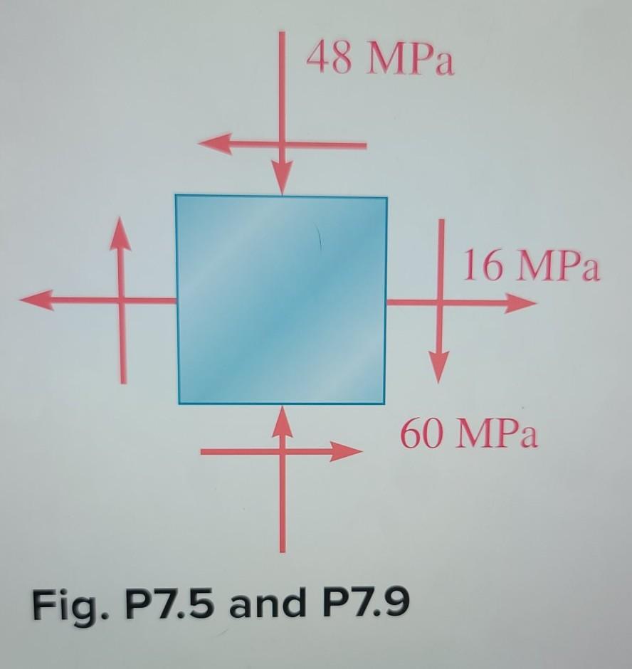 Solved 48 MPa 16 MPa 60 MPa Fig. P7.5 and P7.9 Question 3 | Chegg.com
