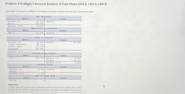 Problem 3-11 (Algo) T-Account Analysis of Cost Flows | Chegg.com
