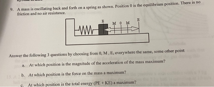 Solved A mass is oscillating back and forth on a spring as | Chegg.com