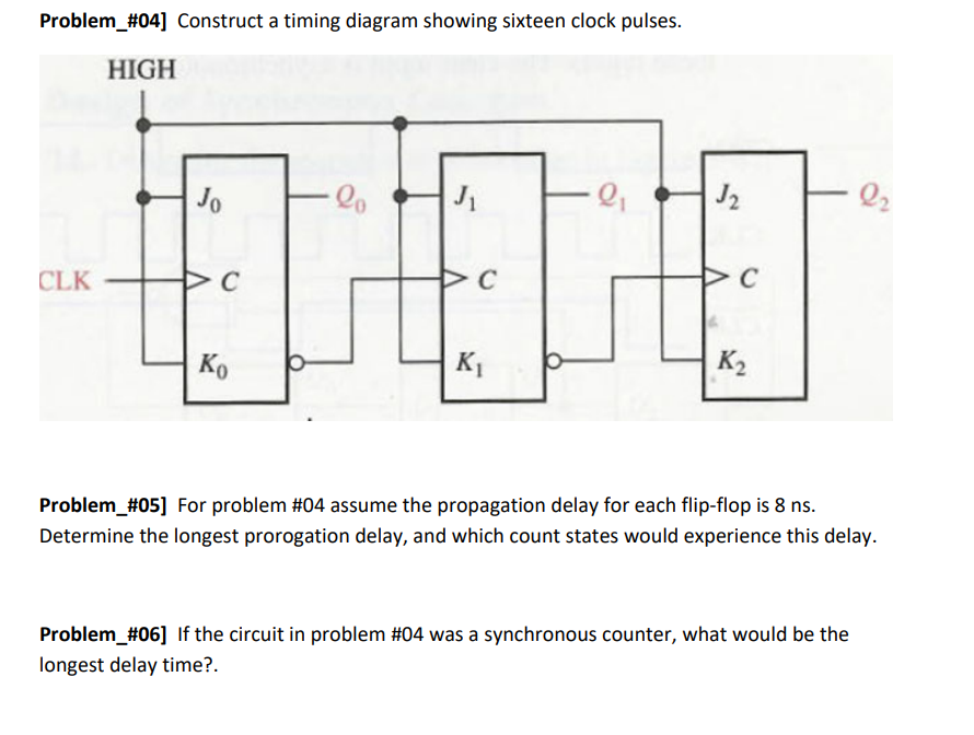 Solved Problem_#05] ﻿For problem #04 ﻿assume the propagation | Chegg.com