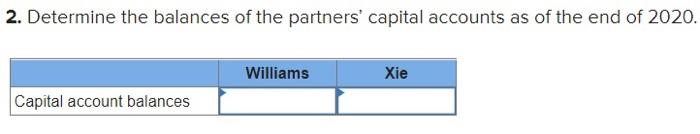 Solved On February 1, 2020, Tessa Williams and Audrey Xie | Chegg.com
