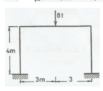 Solved \table[[2404?2024,,]]Using the FEM, calculate the | Chegg.com