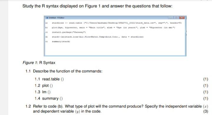 Solved Study the R syntax displayed on Figure 1 and answer | Chegg.com