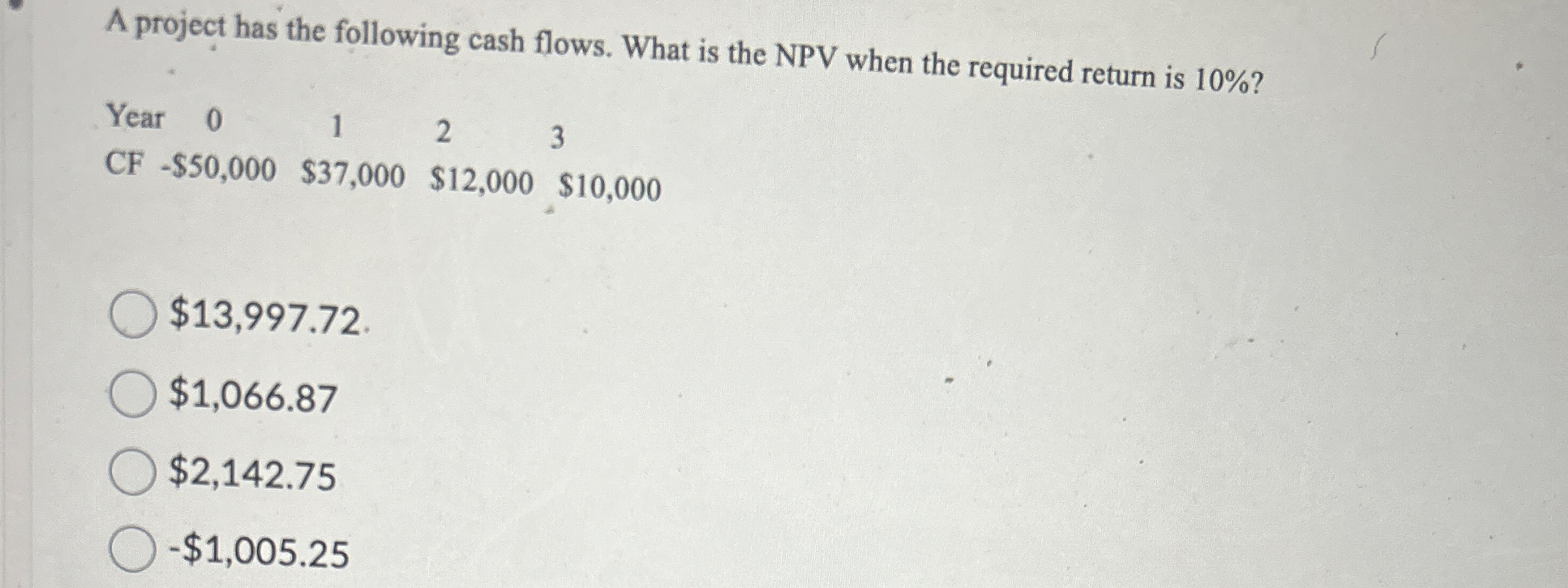 Solved A project has the following cash flows. What is the | Chegg.com