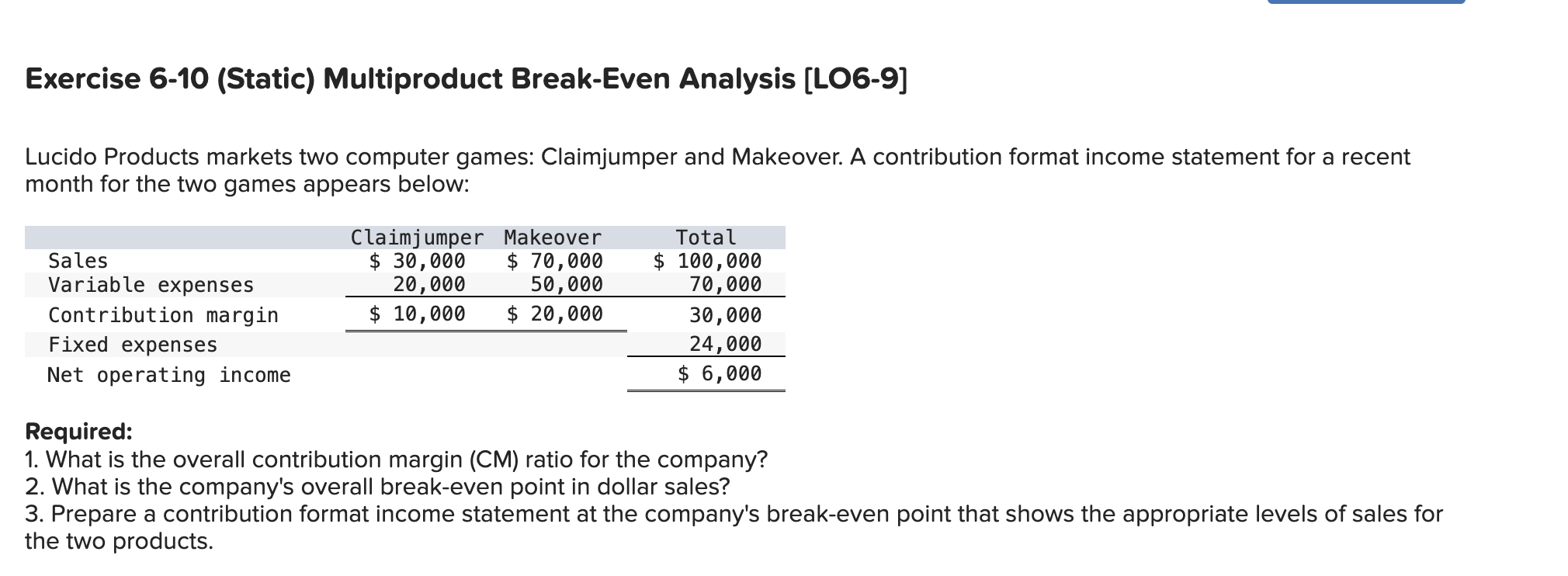 Solved Exercise 6-10 (Static) ﻿Multiproduct Break-Even | Chegg.com