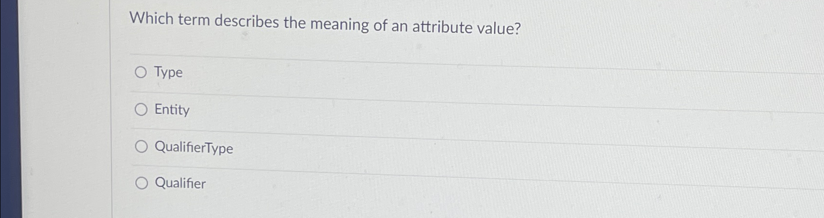 Solved Which term describes the meaning of an attribute | Chegg.com