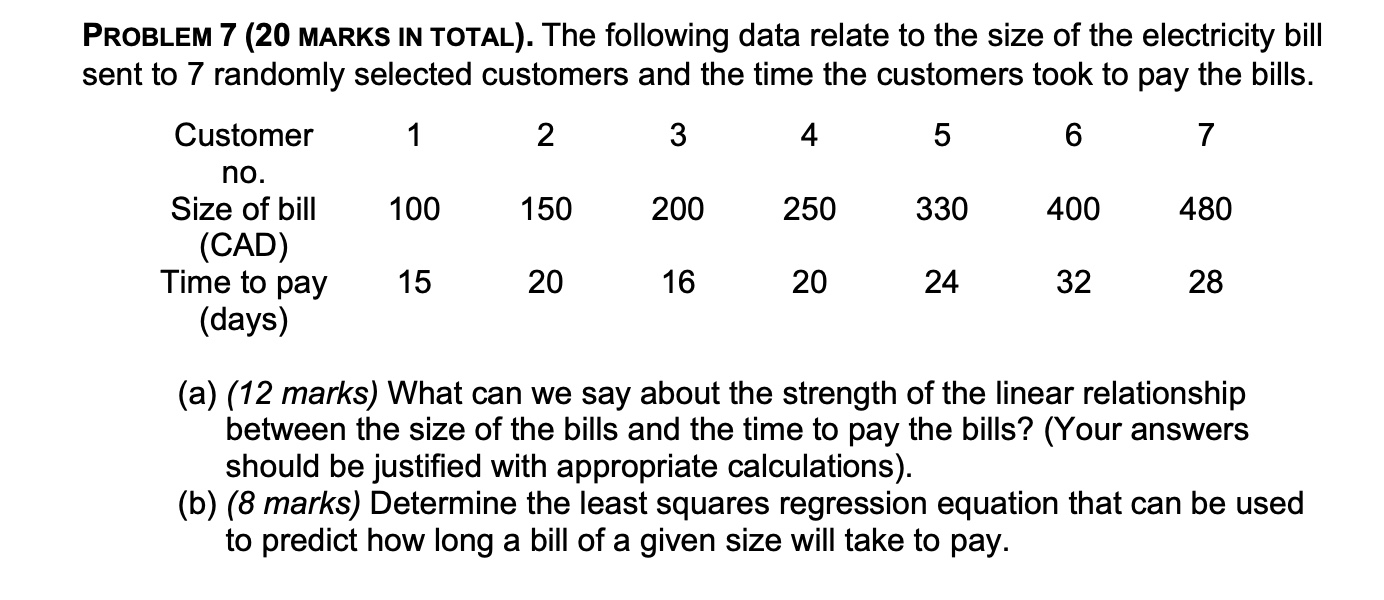 Solved Problem 7 (20 ﻿marks In tOTAL). ﻿The following data | Chegg.com