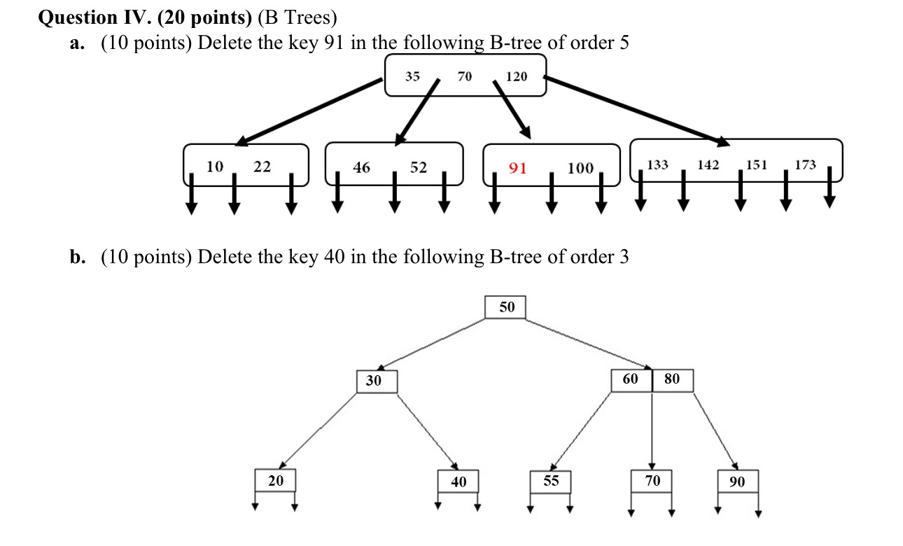 please solve by hand with steps | Chegg.com
