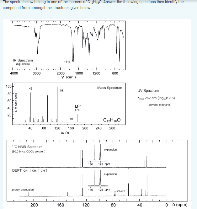 Solved The spectra below belong to one of the isomers of | Chegg.com