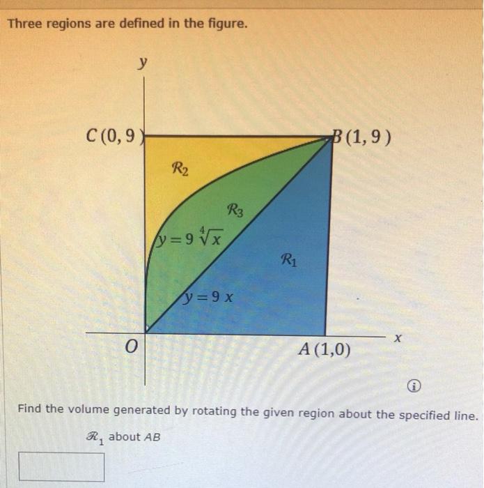 Solved Three regions are defined in the figure.Find the | Chegg.com