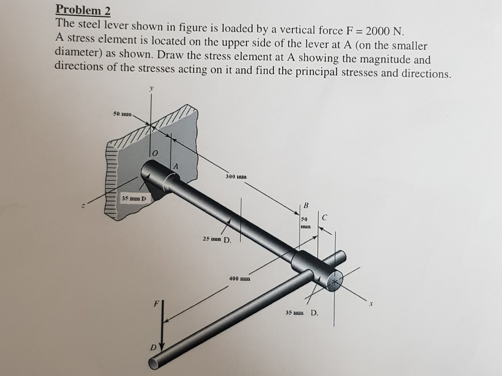 Solved Problem 2 The steel lever shown in figure is loaded | Chegg.com