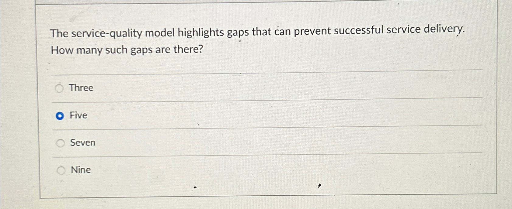 Solved The service-quality model highlights gaps that can | Chegg.com