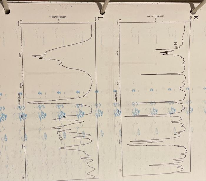 Solved IR Assignment 2 Instructions: Draw the structure of | Chegg.com