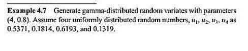 Solved Example 4.7 Generate gamma-distributed random | Chegg.com
