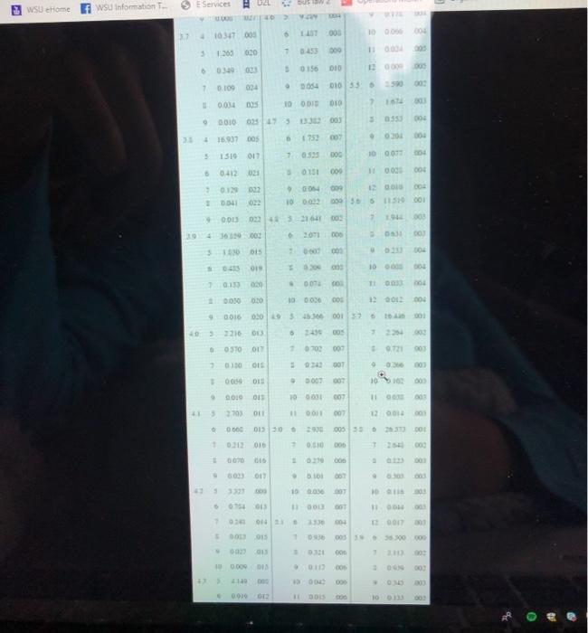 Solved Problem 18-7 (Algo) The manager of a regional | Chegg.com