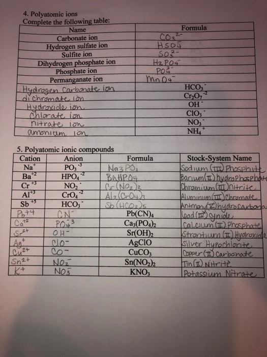 Solved Please help me fill this out correctly. Its an | Chegg.com