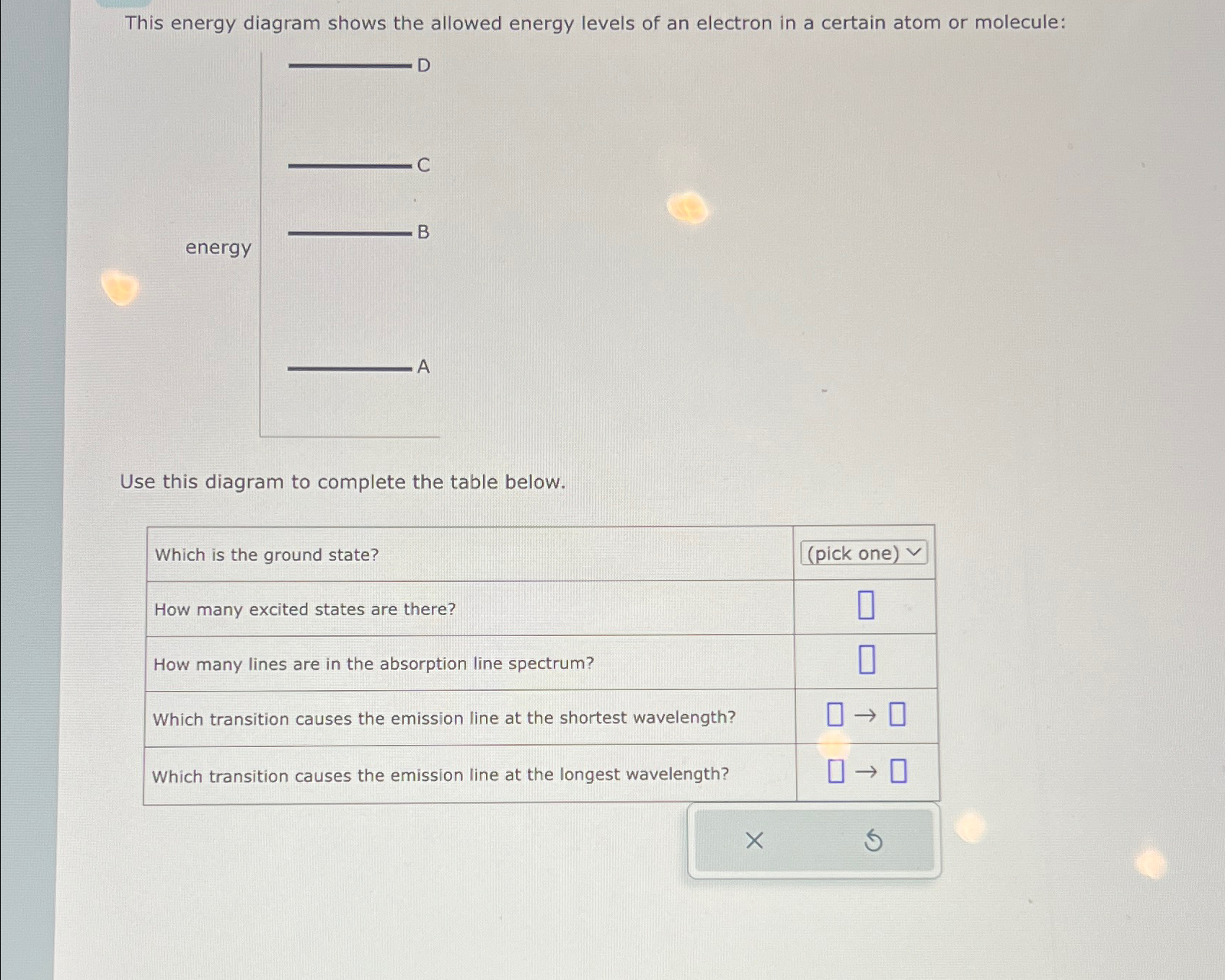 Solved This energy diagram shows the allowed energy levels | Chegg.com