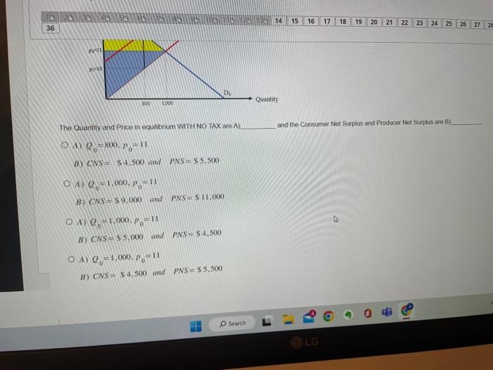 Solved Consider the following graph of the Market of a given | Chegg.com