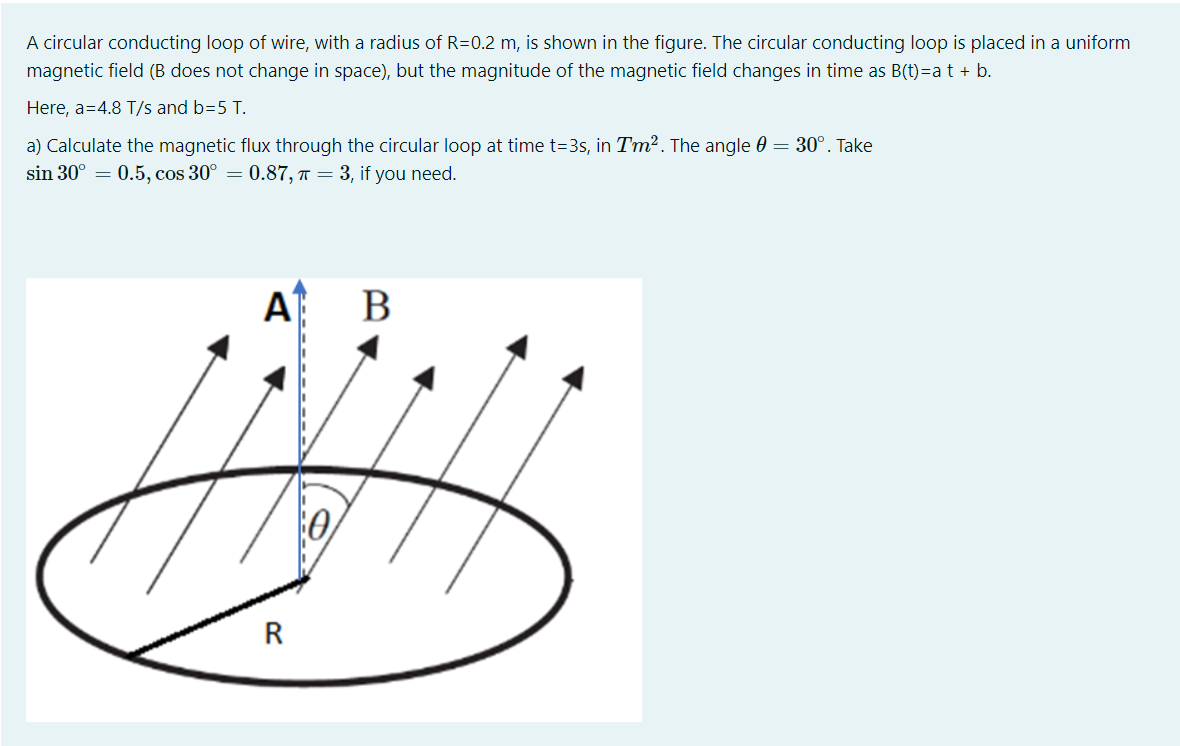 Solved A circular conducting loop of wire, with a radius of | Chegg.com
