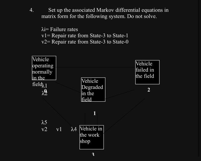 Solved 4. Set up the associated Markov differential | Chegg.com