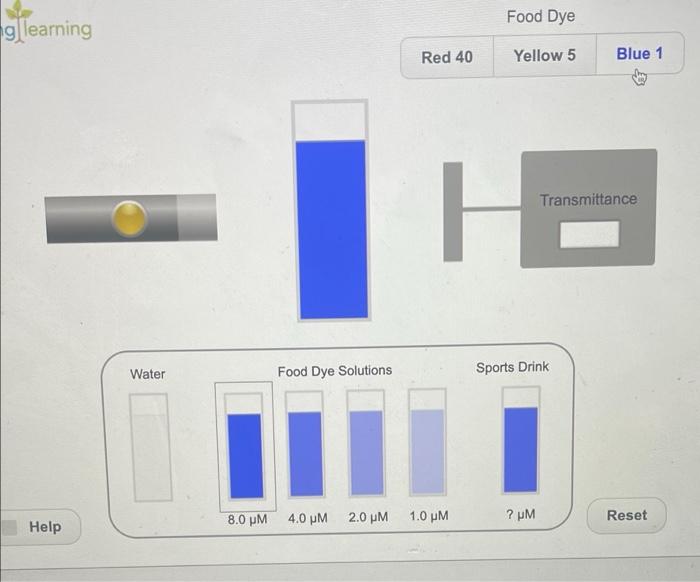 Solved Use the sports drink interactive to determine the | Chegg.com