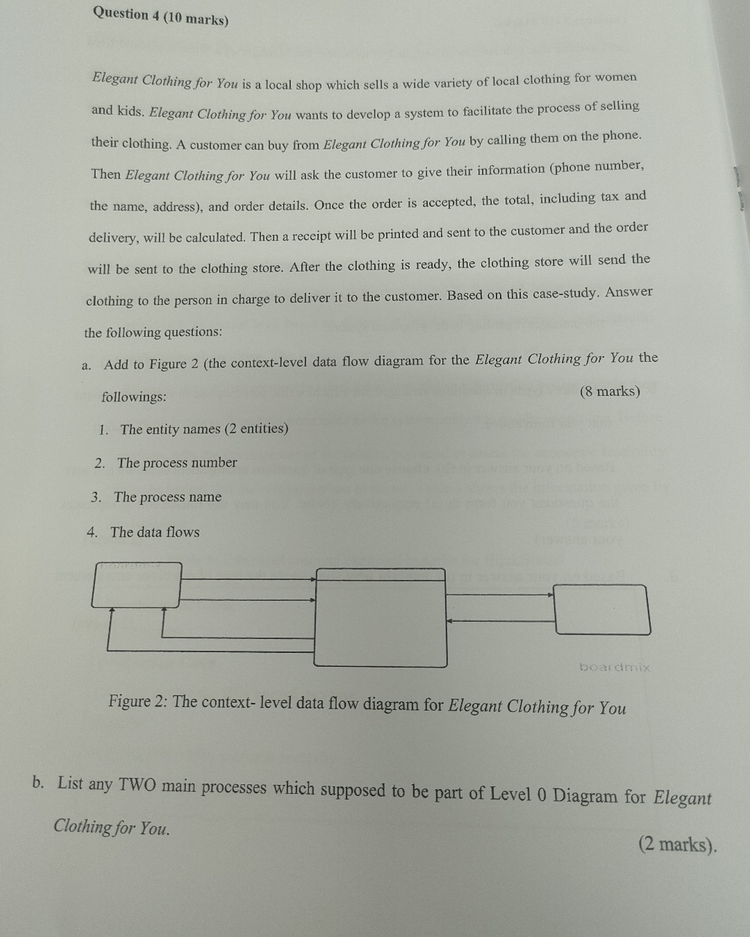 Solved Question 4 (10 ﻿marks)Elegant Clothing for You is a | Chegg.com