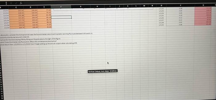 Solved 1. Use the "project3.xlsx" (Problem 1) to calculate | Chegg.com