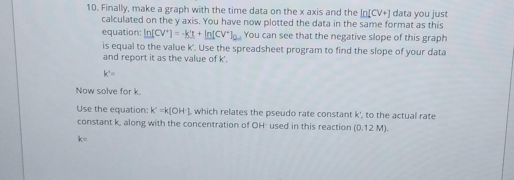 Chemical Kinetics- Determining the Rate Constant of a | Chegg.com