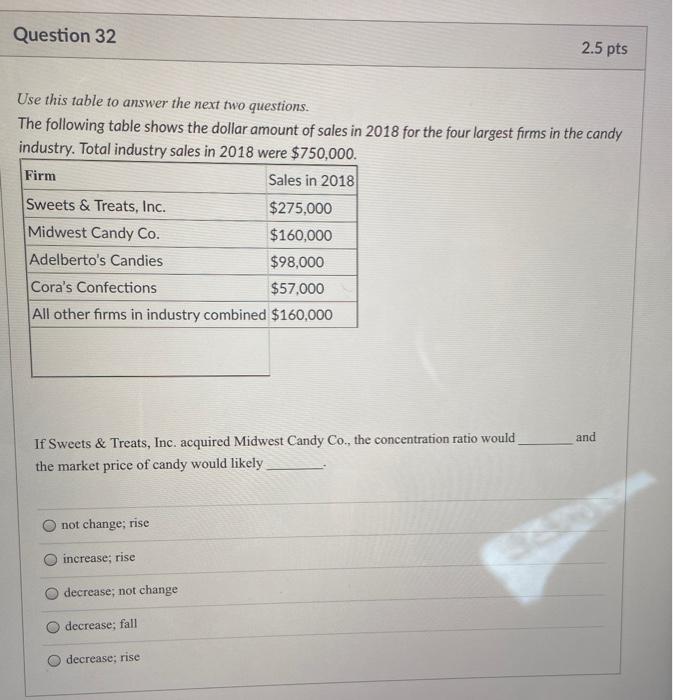 Solved Question 32 2.5 pts Use this table to answer the next | Chegg.com Solved Question 32 2.5 pts Use this table to answer the next | Chegg.com