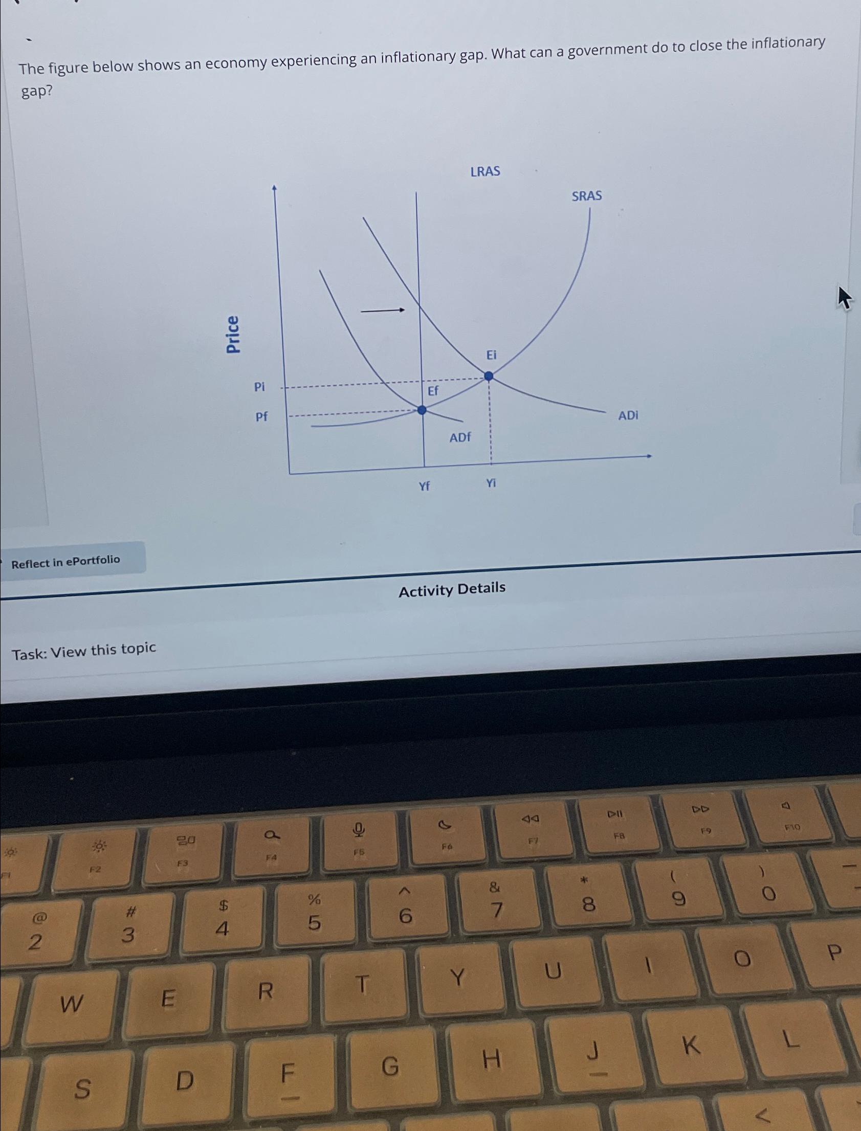 Solved The figure below shows an economy experiencing an | Chegg.com